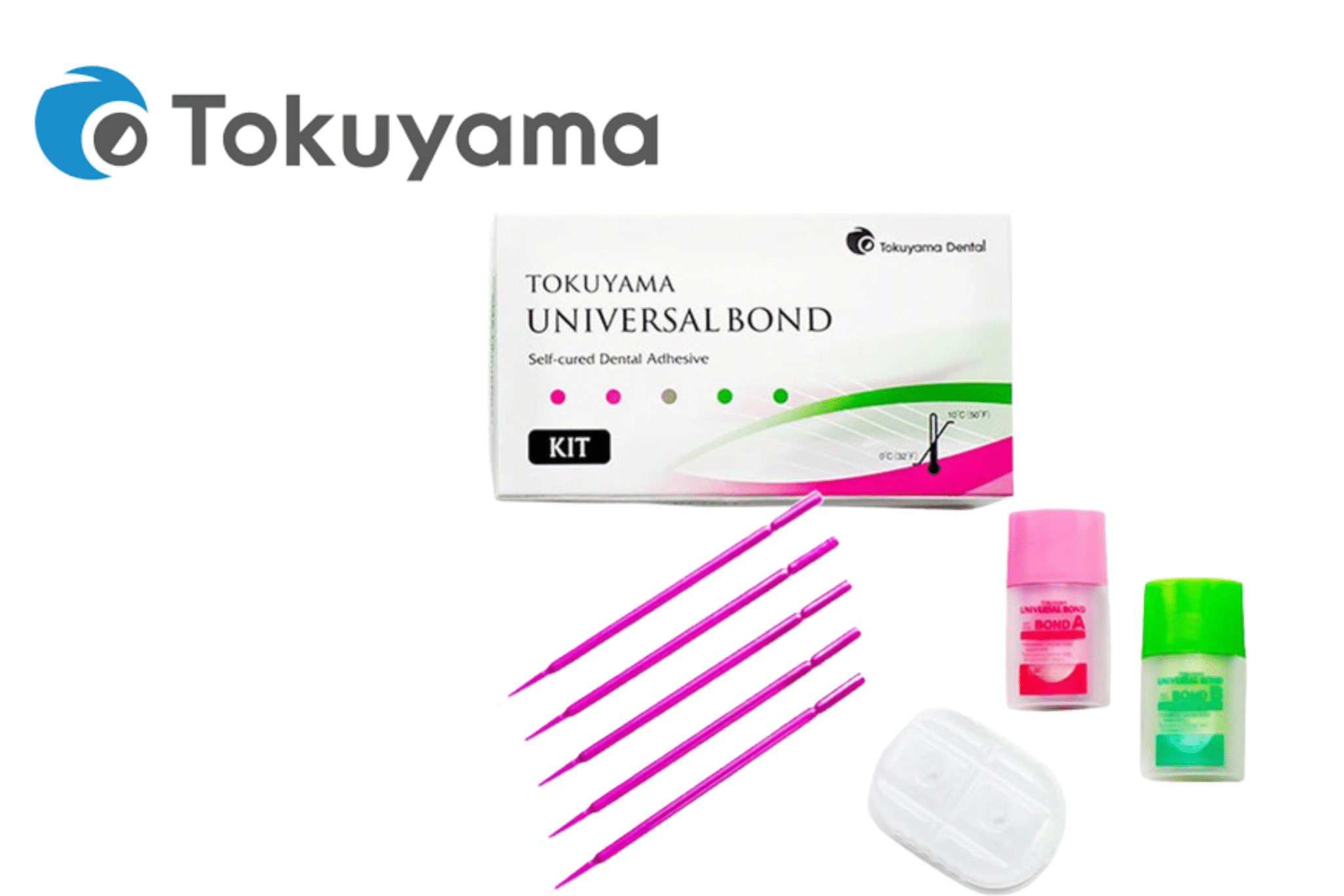 Best Dental Bonding Agents 2025 | Compare Tokuyama, Kerr & 3M Adhesives